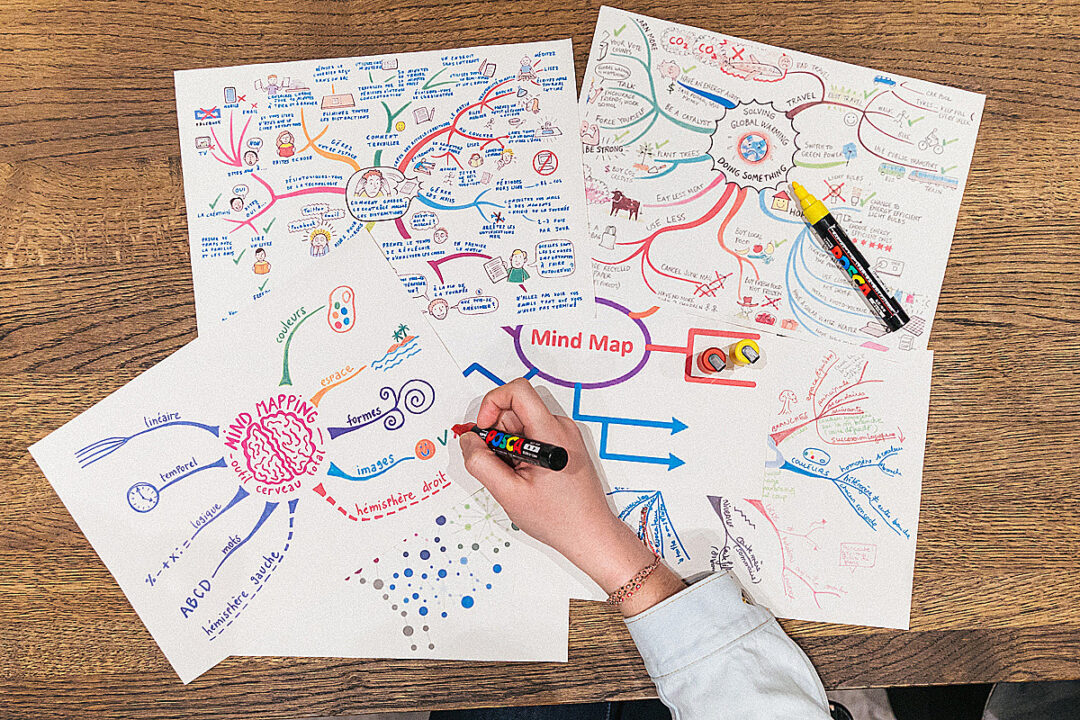 6 Ways to Incorporate Mind Mapping in Your Work