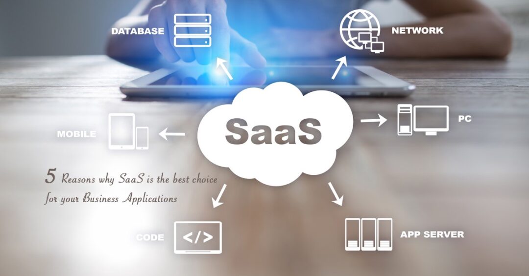What Is Saas Project Management Software And Its Benefits?
